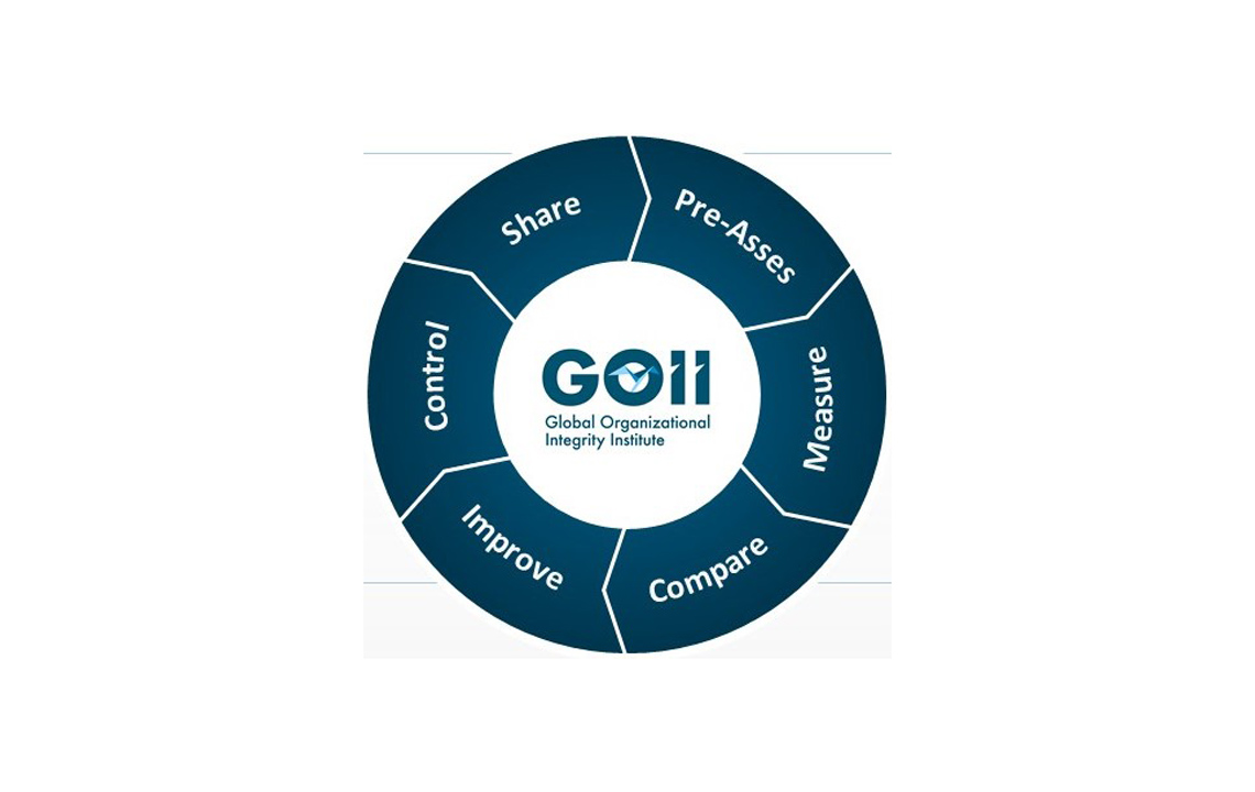 Globales Institut für Integrität geht an den Start - FORUM WIRTSCHAFTSETHIK